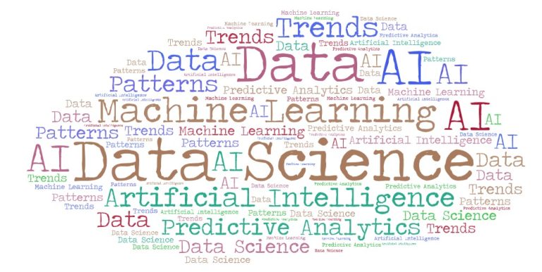 Data Science Vs. Machine Learning Vs. AI – brillersys